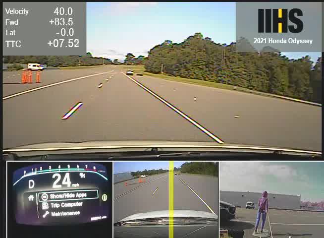 2021 Honda Odyssey IIHS Pedestrian Avoidance Test